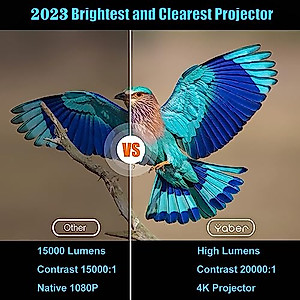 5G WiFi Bluetooth Projector, YABER Native 1080P Outdoor Movie Projector with 350" Display, 18000L Home Theater Video Projector Support 4K ,4P/4D Keystone, Zoom, for Android/iOS/Phone/HDMI/PS5（Blavk）