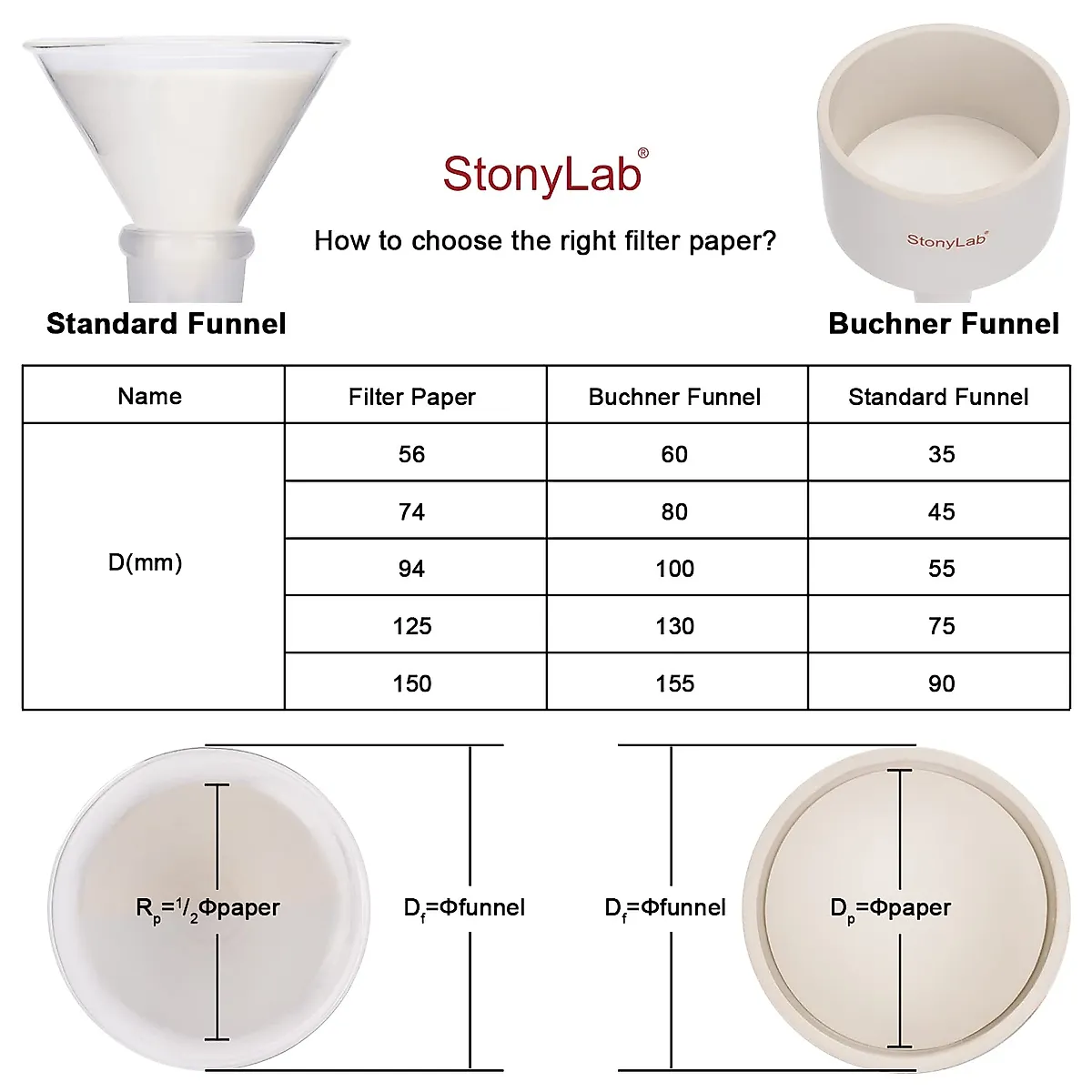StonyLab Qualitative Filter Paper Circles, 94mm Diameter Cellulose Filter Paper with 20 Micron Particle Retention Medium Filtration Speed, Pack of 100