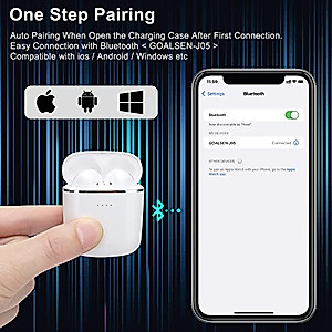 GOALSEN J-Series J05 HiFi Stereo Bluetooth Earbuds – Built-in 3 Sound Modes Touch Control Switch, HD Calls, Automatic Connection Dual Bluetooth Wireless Headphones Each Independent Use - White