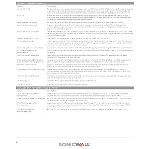 SonicWall TZ350 1YR Gtwy AntiMal Intrusion Prevent and App Ctrl 02-SSC-1797