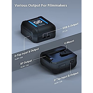 Moman V Mount Battery, Power 95 Mini V Lock Batterys 95Wh 6450mAh 14.8V with 2×D-TAP/USB-A/BP Output, Small Portable for Sony Canon Camera BMPCC Camcorder DSLR Monitor LED, V-Mount-Dtap-Mini-Battery