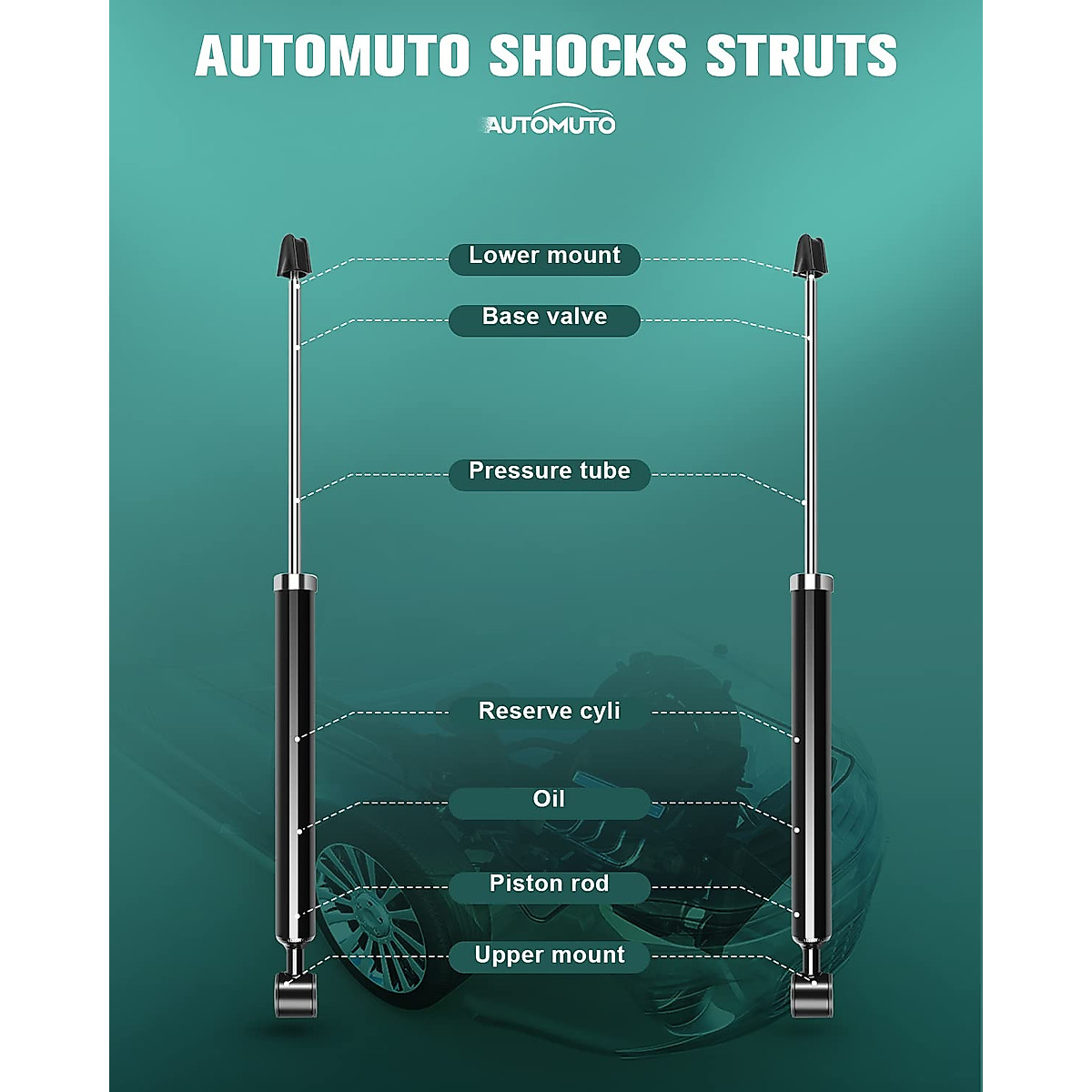Shocks for Ford,AUTOMUTO Shocks Absorbers Kit 2x Rear Shock Sets Fits 2011 2012 2013 2014 2015 2016 for Ford Fiesta,2011 2012 2013 2014 for Mazda 2 Auto Shocks 348018