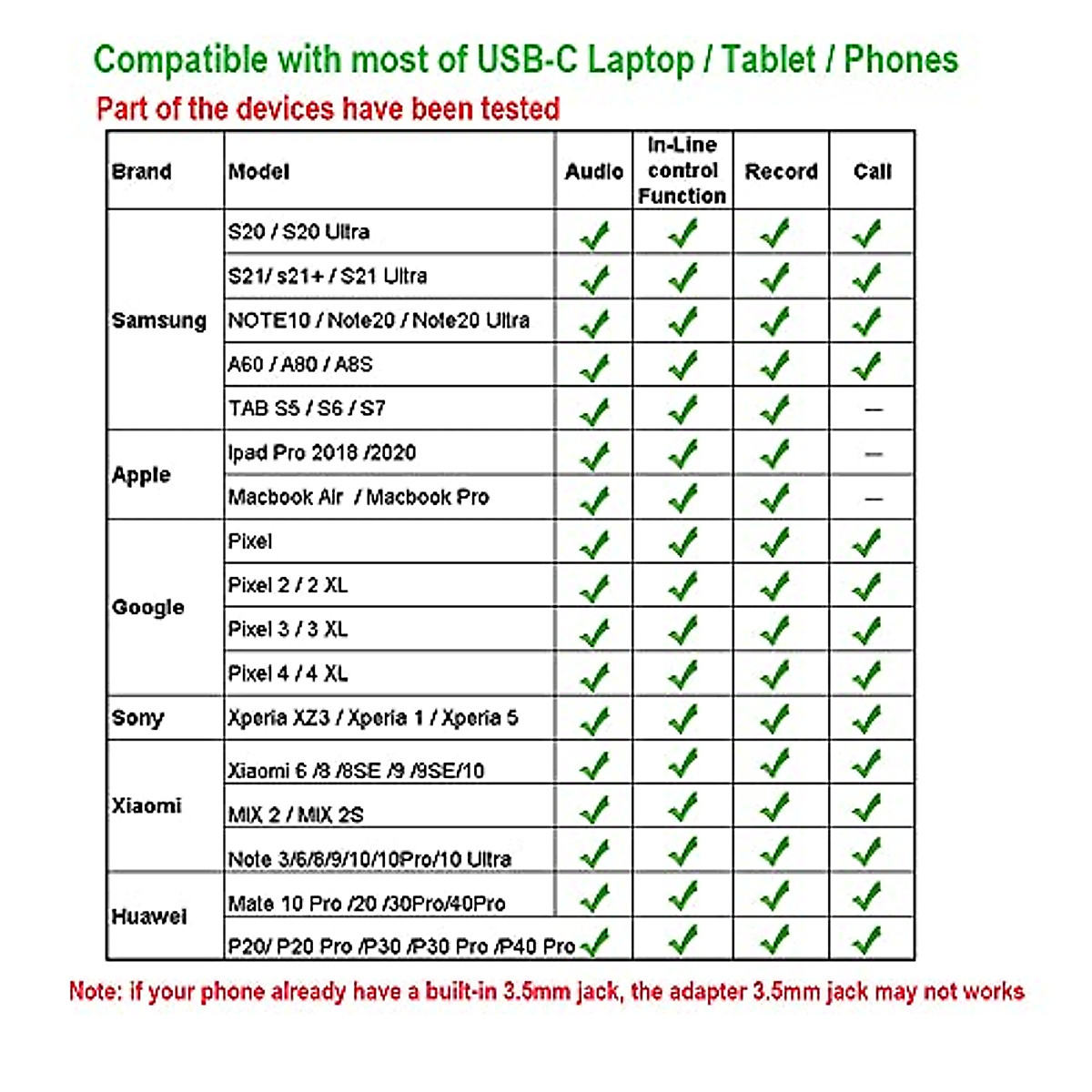 WISYIFIL 384KHZ/32bit PD 60W USB C Audio and Charger Splitter, Type C to 3.5mm Headphone and Charger Adapter, Galaxy S21/S22 Adapter for aux and Charger-Black