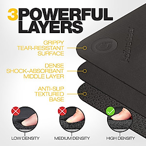 Large Exercise Mat 8' x 6' x 7mm | Ultra-Durable Non-Slip Rubber Workout Mat for Home Gym Flooring | Ideal for Cardio, Fitness, Plyo, MMA and Yoga | Jump Rope and Storage Bag Included - Black