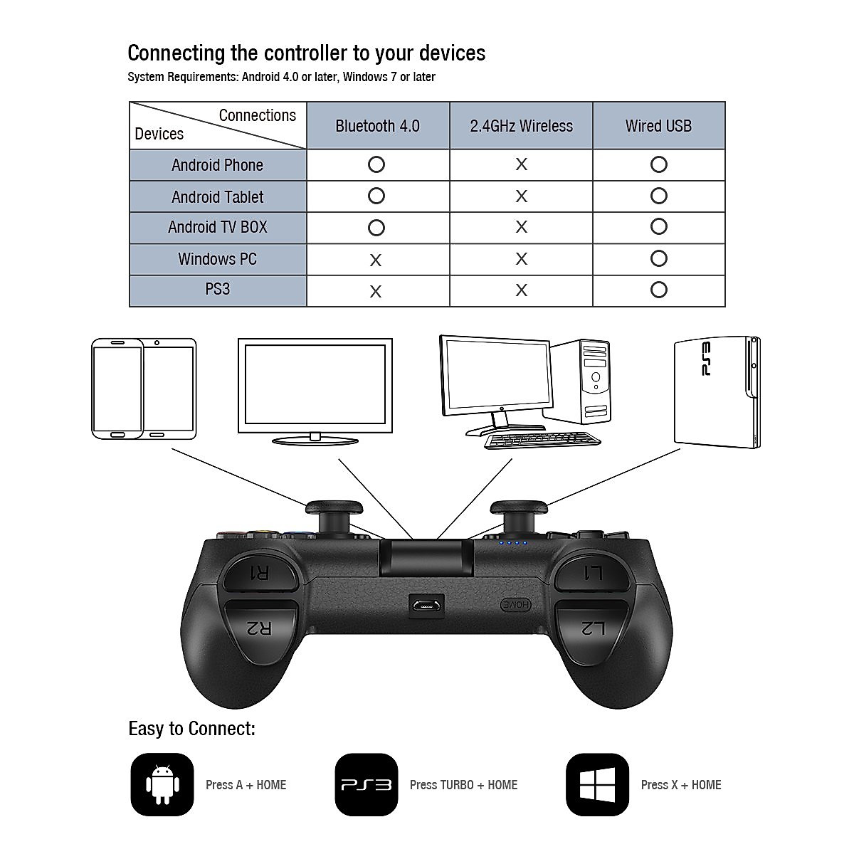 GameSir T1 Bluetooth Wireless Controller Android PUBG Gamepad, Wired USB PC Gaming Controller(Windows 7/8/10), PS3