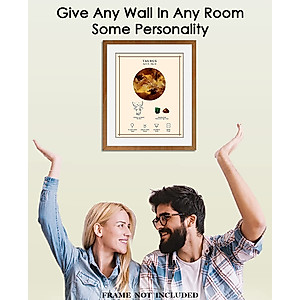 Taurus Zodiac Astrology Poster: Unique Astronomy Boho Wall Art Poster for Home, Office, Bedroom & Living Room Decor - Unframed Posters 11x14"