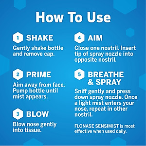 Flonase Sensimist Allergy Relief Nasal Spray for Non-Drowsy, 24-Hour Multi-Symptom Allergy Relief – 60 Sprays