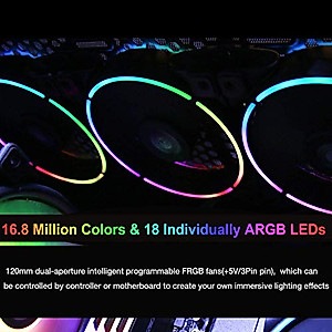 CP3 120mm Fan 3 in 1 Kit Upgrade,12cm RGB LED Computer Case Fan - PWM Cooling Fan - Dual Light Loop Quiet Fan/Multiple Light Modes for PC Case
