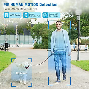 3K 5Dbi Solar Security Cameras Wireless Outdoor Cameras for Home Security, 5MP 4X Digital Zoom 360° PTZ Battery Powered WiFi Camera with Spotlight Siren,Color Night Vision,Motion Detection,2-Way Audio