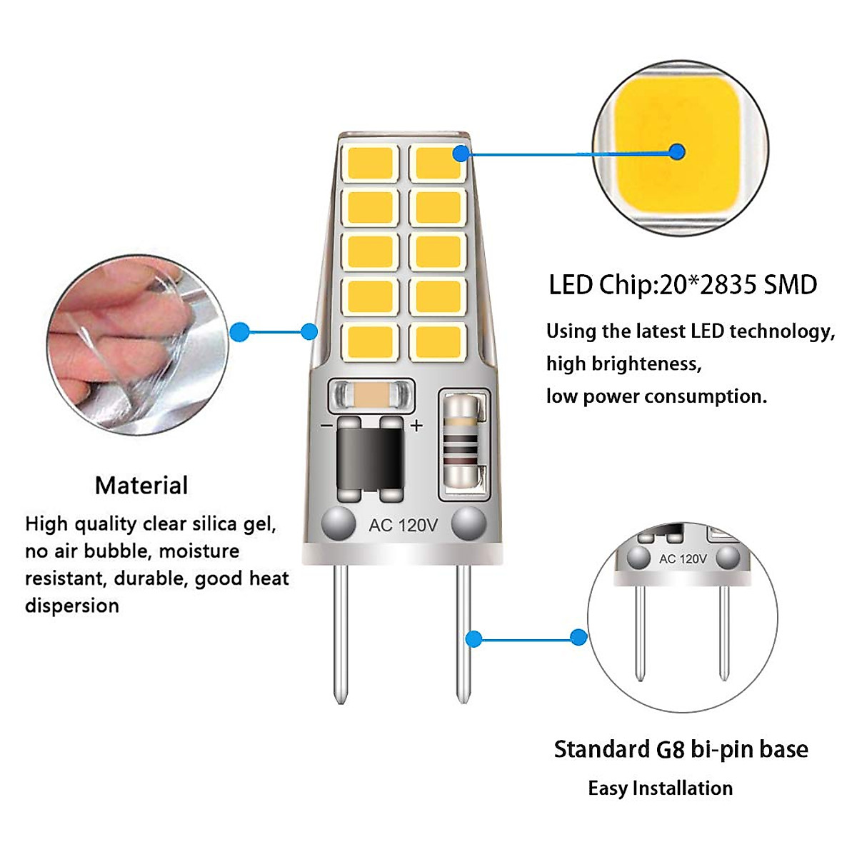 Lacnooe G8 LED Bulb 3W Equivalent to T4 JCD Bi-Pin G8 Base Halogen Bulb 20W-25W Dimmable G8 Light Bulb 110V-120V Daylight White 6000K for Puck Light, Under Cabinet Light, Under Counter Light (6 Pack)