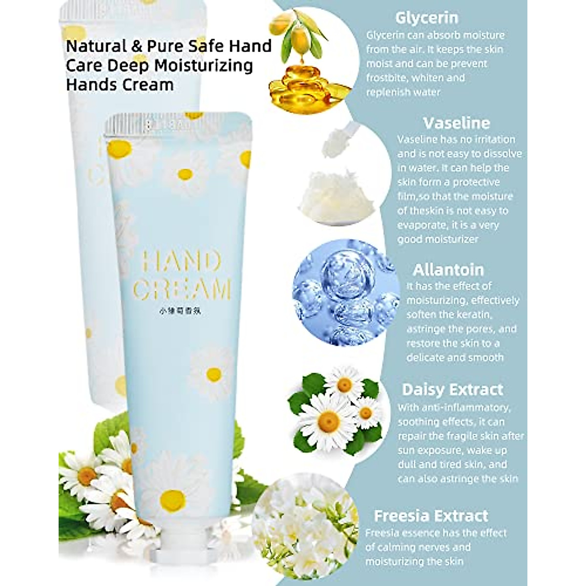 20 Pcs Hand Lotion Bulk Gift Set, Natural Fragrance Moisturizing Travel Size Body Care Lotion, Bulk Hand Cream Set, Christmas Stocking Stuffers Thanksgiving Day Gift for Her Women Men Girl Mom Wife