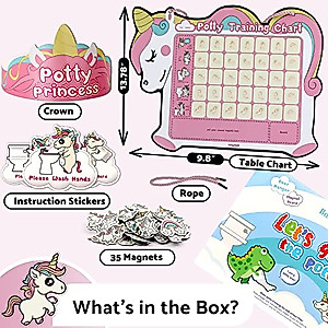 Potty Training Chart for Toddler Girls with 35 Reusable Magnetic Stickers - Unicorn Design Sticker Chart for Kids Potty Training Reward, 3 Instruction Steps & Crown (Unicorn Theme)