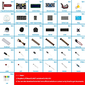 REXQualis Super Starter Kit for Raspberry Pi 4 B 3 B+ with Detailed Tutorials, Support Python C,Learn Electronics and Programming for Raspberry Pi Beginners