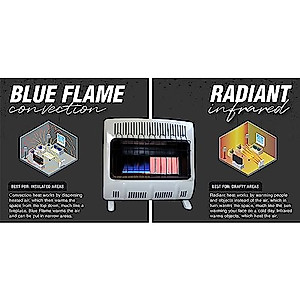 Mr. Heater 30000 BTU Vent Free Radiant Propane Indoor and Outdoor Wall or Floor Heater with Thermostat for Spaces up to 750 Square Feet, (3 Pack)