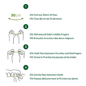 Vegan Refill Dental Floss | Refillable Tooth Floss | Candelilla Wax | Plastic Free Dental Tape | Zero Waste Floss | Eco Floss | Mint | 2 x 55 Yards | Bambaw