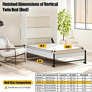Murphy Bed Hardware Kit with Two-Stage Luxury Gas Spring - Effortless to Pull Down & Fold Back, Good Design Combining Scattered Parts for Heavy Duty Bed Frame,Hidden Murphy Beds Kit Vertical Twin