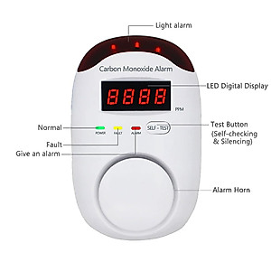 Carbon Monoxide Detectors, WESHLGD Plug-in CO Detector Alarm Monitor with LED Digital Display and Voice Alert for Home/Kitchen - 3 Pack