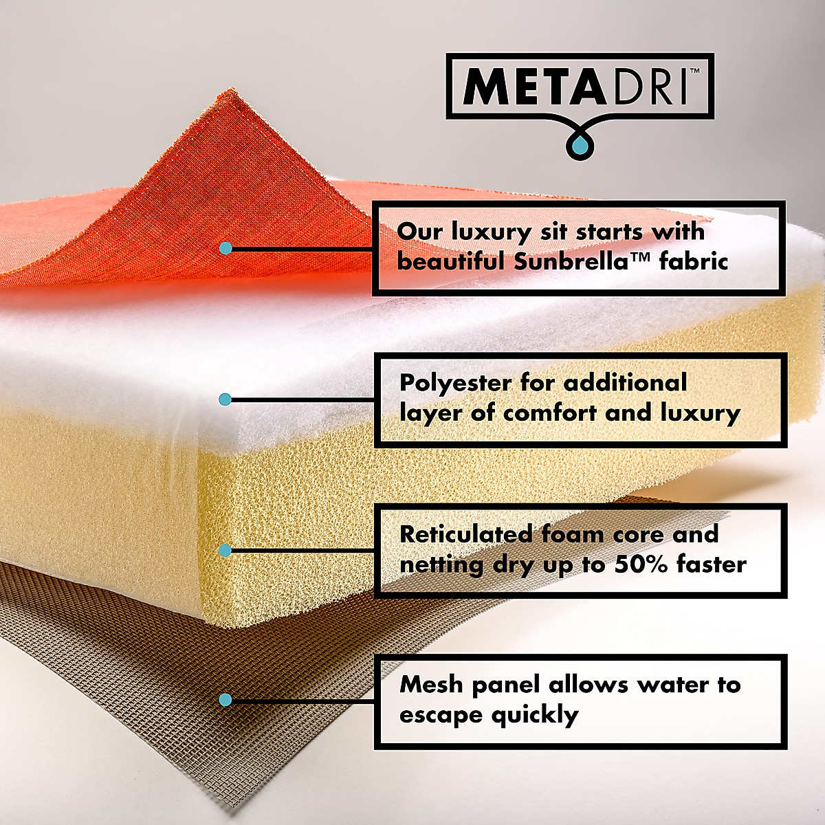 METADRI Chaise Lounge Outdoor Cushion, 23" W x 75" L x 2.5" H, Cast Coral