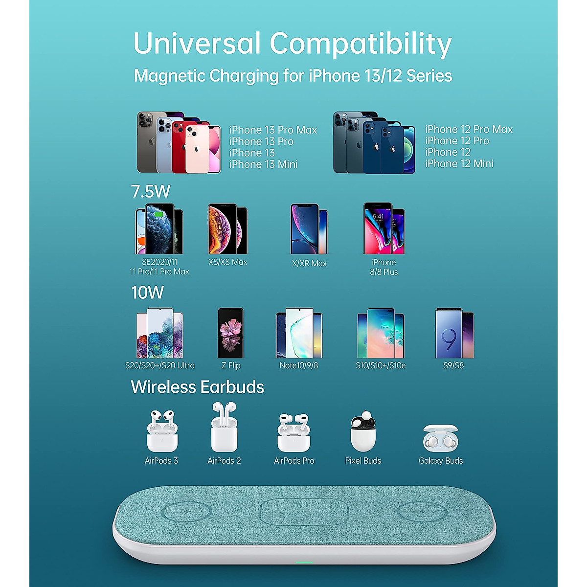 Magnetic Wireless Charger, 30W Fast Wireless Charging Pad Compatible with MagSafe Charger, 3 in 1 Compatible with iPhone 15/14/13/12 Pro Max Plus Mini,Wireless Phone Charger for Galaxy S23/S22/S21/S20