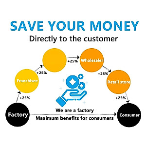 Gel Balls Blaster Ammo Gel Gun Refill(10 Packs,10,000 Pieces Per Pack), 7.5mm Splat Gel Balls Bullets Accesories 7-8 mm, Compatible with Gel Gun, Blue Colour, for Ages 14+