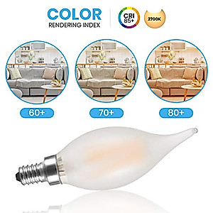 AMDTU E12 60 Watt Equivalent Frosted LED Candelabra Bulb Candle CA10 Chandelier Light Dimmable Small Base, Ideal for Dining Rooms, Living Rooms, and Porch, Long-Lasting Light for Cozy Indoor Settings