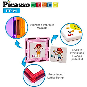PicassoTiles 121 pc Master Builder Magnetic Building Block Construction Set Magnet Tiles Blocks with Car Truck, 2 Character Action Figures, 28 Educational Alphabet Animal and Number Graphics, Windmill