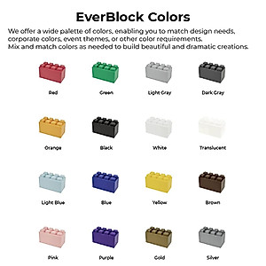 EverBlock 5' x 5' Wall Kit | Modular Building Blocks | Wall System for Building, Display & Structures | Room Divider & Partition | Easy to Connect & Reuse | Indoor & Outdoor Use | Black