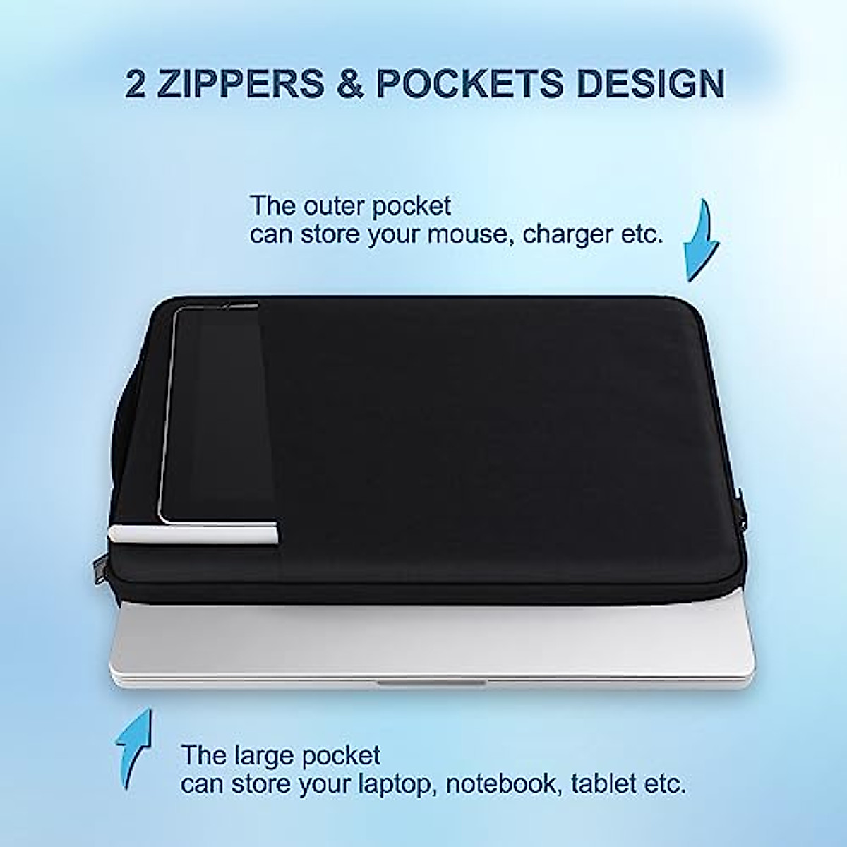 Laptop Sleeve Case for 2023 MacBook Air 15.3 inches A2941 M2 Chip Canvas Handbag Portable Package Pouch Carrying Travel with Stainless Steel Zipper Polyester Accessories (Black)