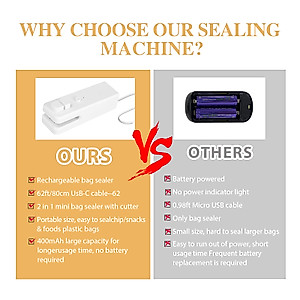 Mini Bag Sealer, Upgrade 2 in 1 USB Rechargeable Food Bag Sealer, 2 in 1 Bag Sealer and Cutter, Magnetic USB Rechargeable Mini Sealing Machine, Heat Seal Tool for Plastic Bags Snack Bags (white)