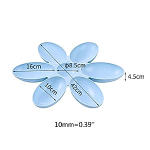 FUUIE Bowls for Food and Water Bowl of Pet Food Feeder Healthy Eating Dish (Color : Blue)