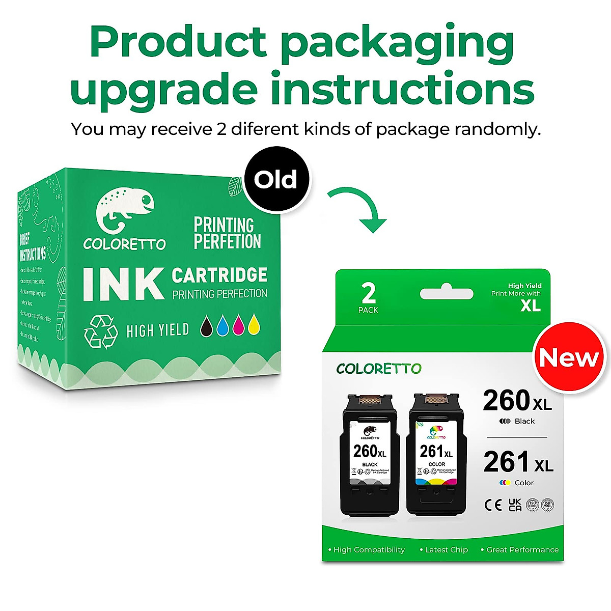 COLORETTO Remanufactured for Canon PG-260XL CL-261XL 260 261 XL (1 Black, 1 Color) Printer Ink Cartridges for PIXMA TS5320 TS6420 TR7020 All in One Wireless Printer High Yield Multipack