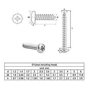 LUANAYUN-PHONE CASE LL-AA 1100pcs Round Pan Head Tapping Screws Set M1.2 M1.4 M1.5 M1.7 M2 Mini Screw Laptop Computer Screw Cross Screw Kit AA-LL (Color : DH PA)