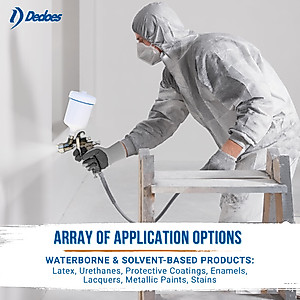 Dedoes - 2.0 mm HVLP Spray Gun with 600 ml Plastic Cup - Easy Painting Tools - Professional Grade Paint Sprayer for Indoor or Outdoor Applications - Consistent Finish - Innovative Paint Supplies