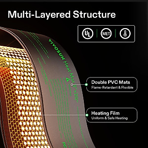 VIVOSUN 3" x 20" Seedling Heat Mat and Digital Thermostat Combo Set, UL & MET-Certified Heating Pad for Hydroponic, Kombucha Tea, Brewing, Fermentation & Plant Germination