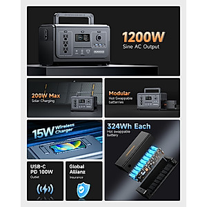 RUNHOOD Portable Power Station Rallye 1200 Plus, 1296Wh Swappable&Replaceable Batteries, 3X1200W(Peak 2400W) Pure Sine Wave AC Solar Generator Qiuck Restore Power for Outdoors Camping/RVs/CPAP/HomeUse
