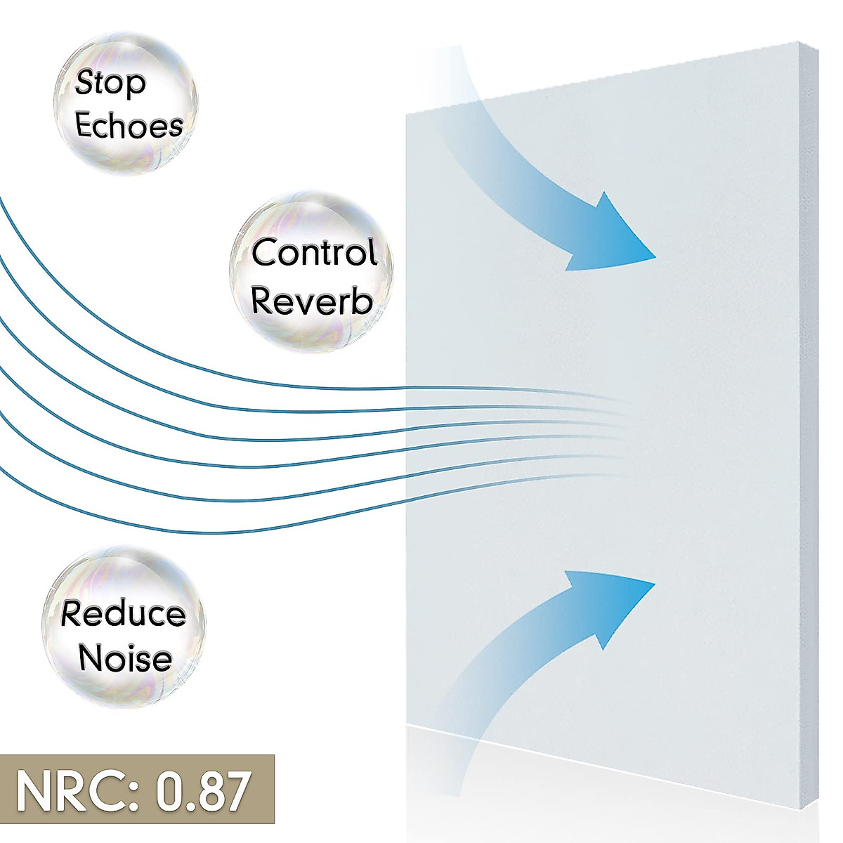 TroyStudio Thickened Acoustic Panels, 16 x 12 x 0.5 Inches Pack of 6 Felt Wall Decor Tiles Sound Absorbing Board, Noise Reverb Echo Dampening Soundproof Padding for Door Music Recording Home Studio