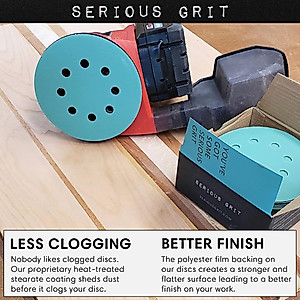 Serious Grit Premium 80 Grit Sanding Discs - 5" 8 Hole Dustless Heavy-Duty Hook & Loop Film Discs - Zirconium Sandpaper for Random Orbital Sanders - 50 Pack Box