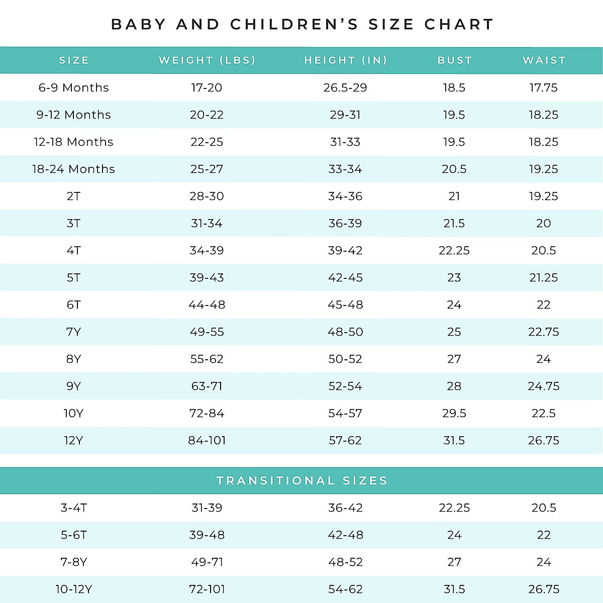 Posh Peanut Boys Pajamas - PJs for Kids Made of Soft Viscose from Bamboo, Long Sleeve Toddler PJs & Matching Boys Pajama Sets (12-18 Months) Sharks