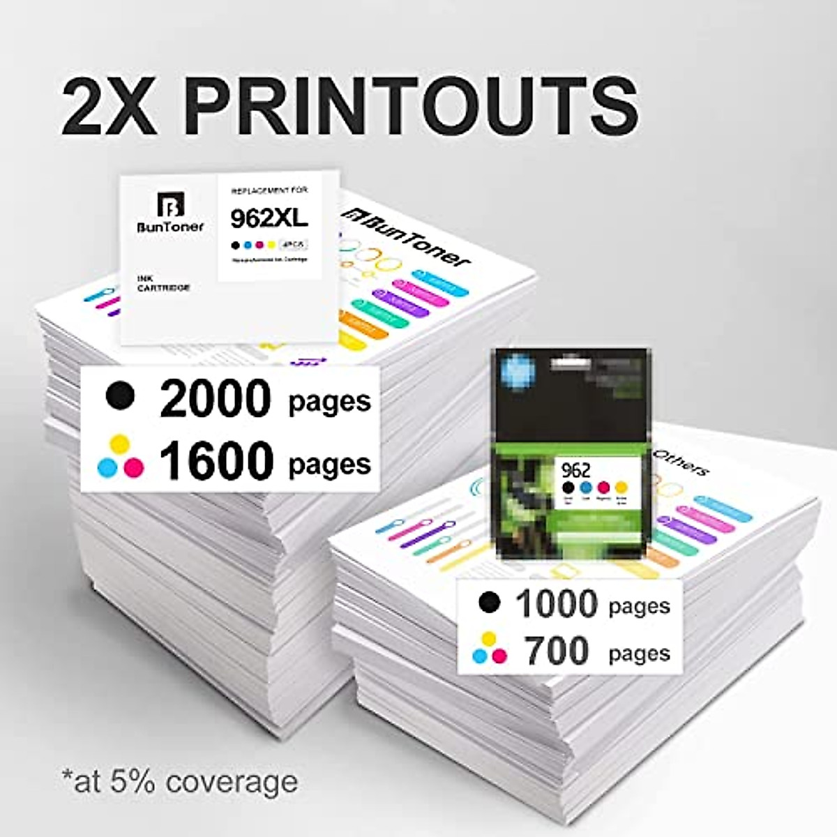 BUNTONER 962XL Ink Cartridges Combo Pack Remanufacturered for HP 962XL 962 XL Ink for OfficeJet Pro 9010 9015 9018 9025 9020 9012 9026 9027 9028 9029 Printer (Black Cyan Magenta Yellow, 4P)