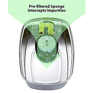 OlarHike Replacement Pump for Pet Drinking Fountains Compatible with Stainless Steel Pet Fountain Only, Dog and Cat Water Dispensers Pump