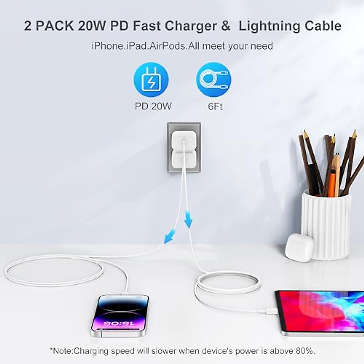 iPhone Charger iPad Charger Original 2.4A 12W USB Wall Charger Foldable Portable Travel Plug and 2 Pack Charging Cable Compatible with iPhone,iPad