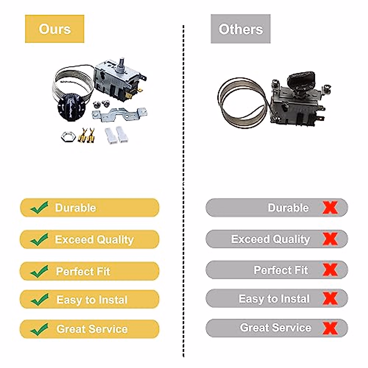 988284 Refrigerator Thermostat Temperature Control Kit Compatible for True Refrigerators 077B6856 Freezer Thermostat