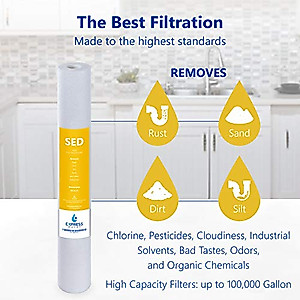 Express Water – Countertop Reverse Osmosis System Filter Set – 7 Replacement Filters – 1?4” Quick Connect Filter Cartridges – Sediment and Carbon Filters – 100 GDP RO Membrane – 1 Year Filter Set