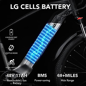 Electric Bike for Adults, 48V 17AH Removable LG Cells Battery Snow Ebike, 29" 750W Brushless Motor 32MPH Mountain Bicycles,Shimano 7-Speed with Hydraulic Disc Brakes Beach Ebike UL Certified