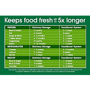 FoodSaver 1-Quart Liquid Block Heat-Seal Bags, Clear