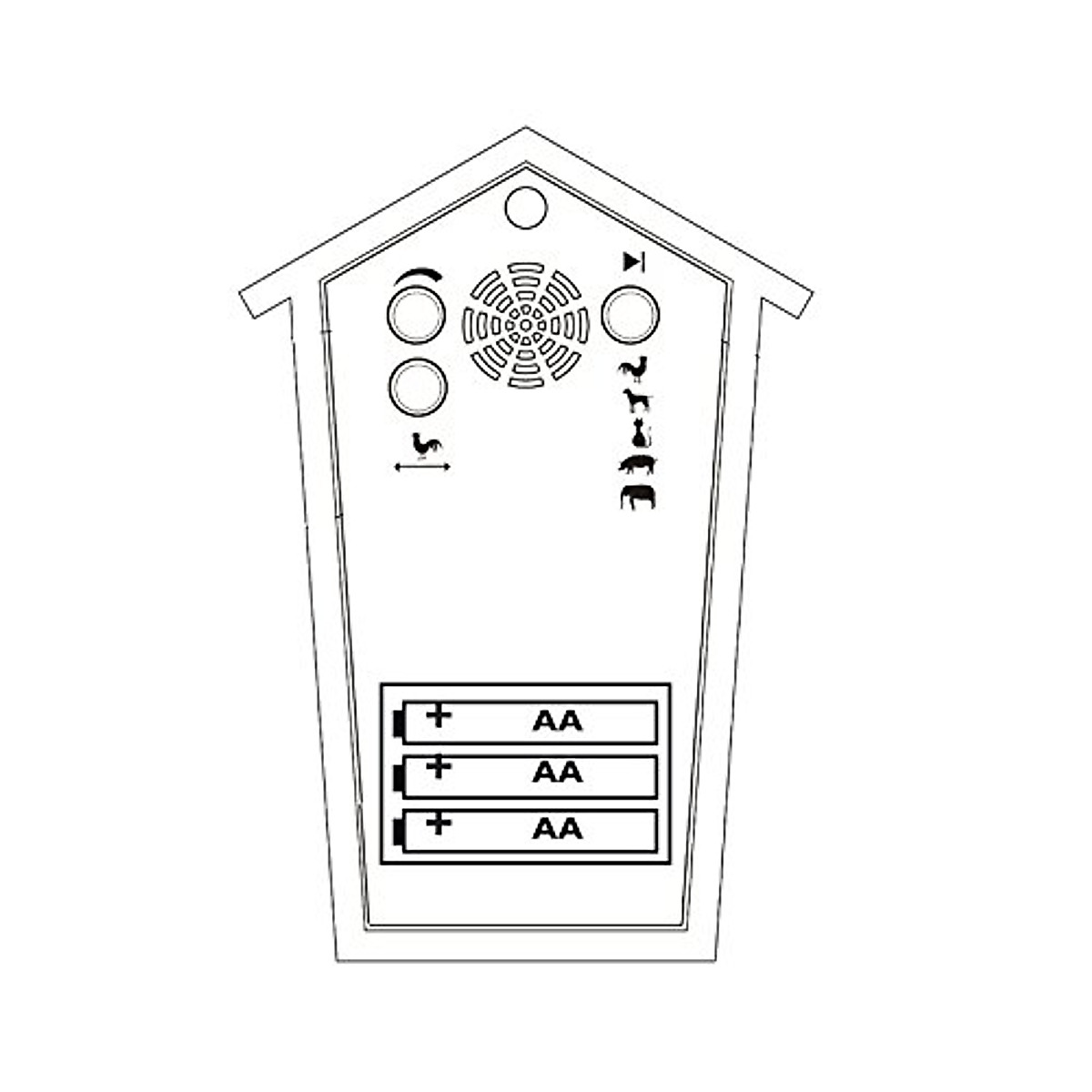 KOOKOO AnimalHouse white, small cuckoo clock with 5 farm animals sounds (natural field recordings)