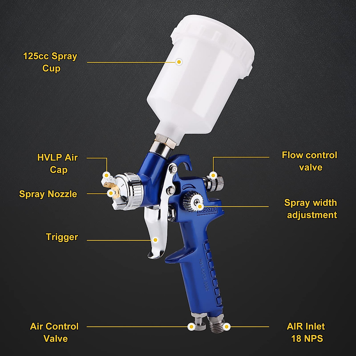 ENDOZER General Purpose Mini HVLP Spray Guns Auto Car Detail Paint Sprayer Spot Repair with 0.8mm Nozzle 125CC