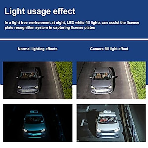 Natudeco LED Parking Lot Light Adjustable Lighting Angle Parking Lot Lamp Light Sensing Function Parking Lot Barrier Light for Roadways Driveways