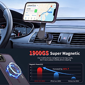 CACOE Magnetic Case for iPhone 13 Pro Max 6.7 inch-Compatible with MagSafe & Magnetic Car Phone Mount,TPU Thin Phone Cases Cover Protective Shockproof Anti-Fingerprint(Dark Purple)