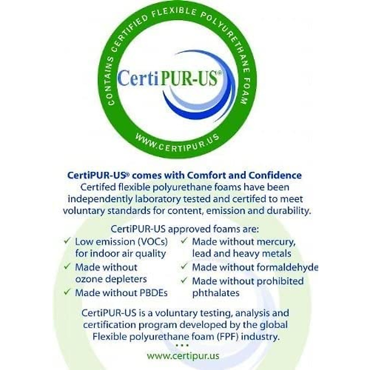 PlushBeds Sofa Mattress Organic Cotton| Handcrafted in The USA| Natural Latex| CertiPUR-US® Certified Plush Foam Layer| GOTS Organic Cotton Cover| Luxurious Comfort and Support| Queen Wide